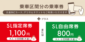 SLご乗車方法 | SLパレオエクスプレス